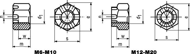 Sechskant-Kronenmuttern | BRW-DE